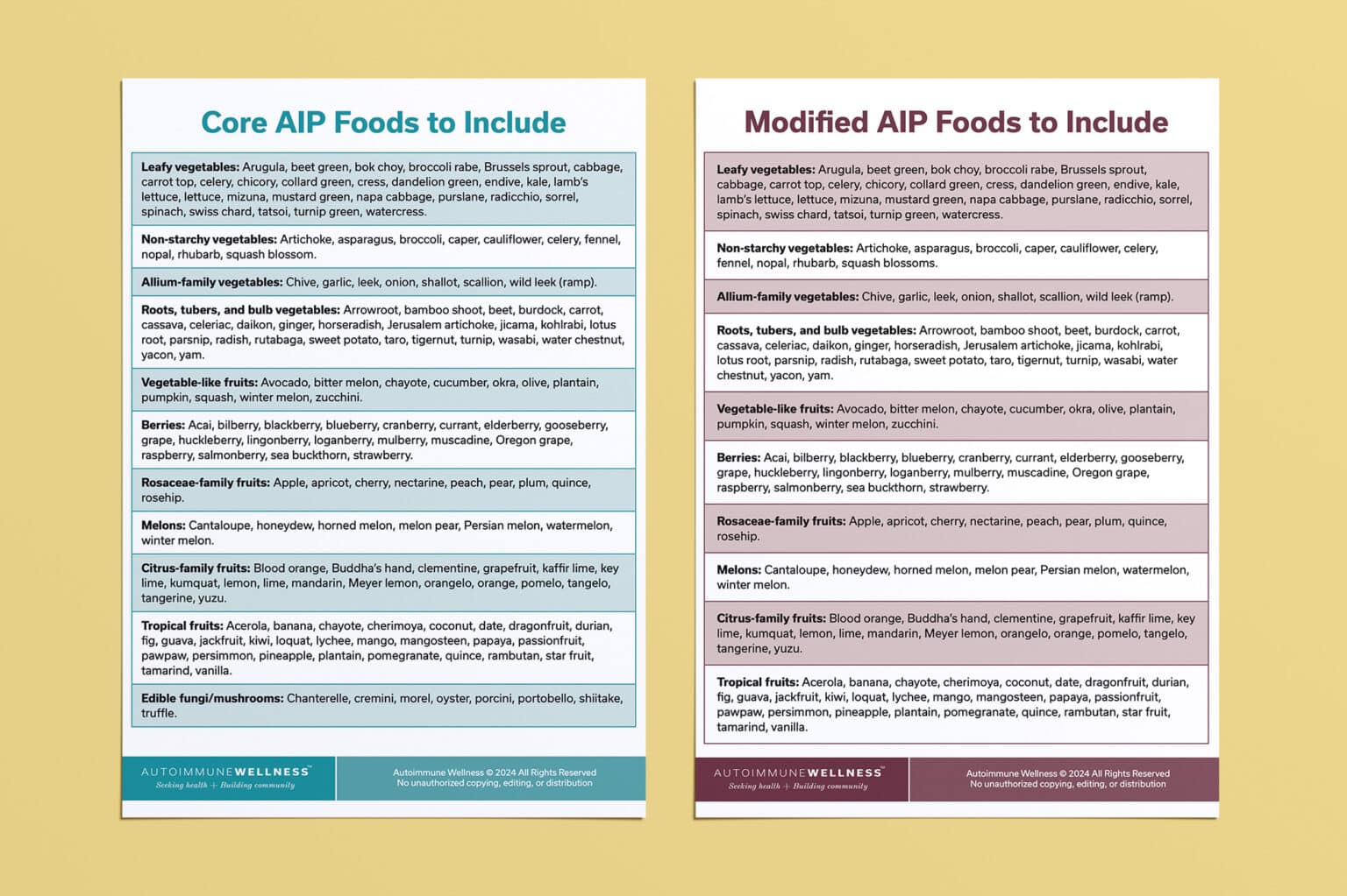 What is AIP? The Definitive Guide - Autoimmune Wellness