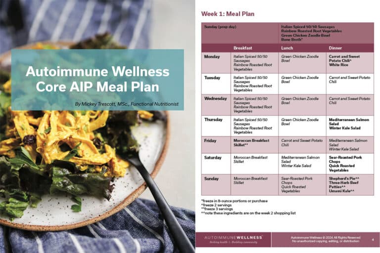 Core & Modified AIP: An Updated AIP Resource Library! - Autoimmune Wellness